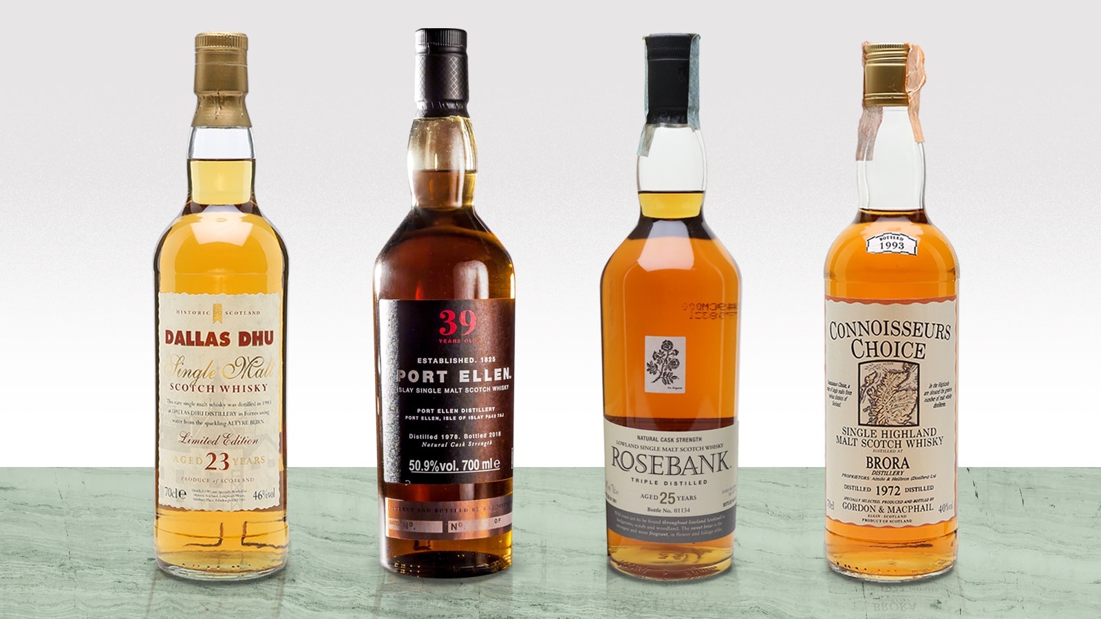 Four Vintage Scotch Whiskies Due A Comeback | The Journal | MR PORTER