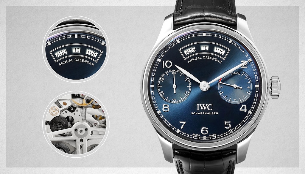 Calendars | Luxury Watch Guide | MR PORTER