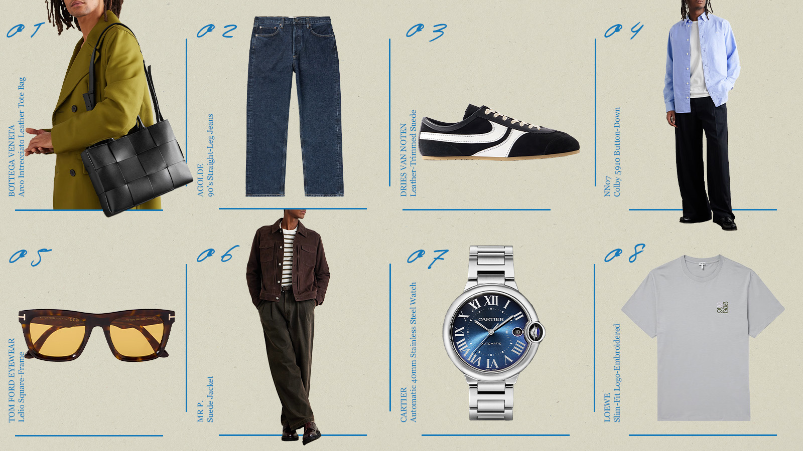 Fashion: Trending Now | The Journal | MR PORTER